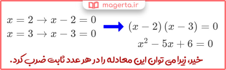 جواب صفحه 21 و 22 ریاضی دهم انسانی ⚡️ کاردرکلاس و تمرین - ماگرتا