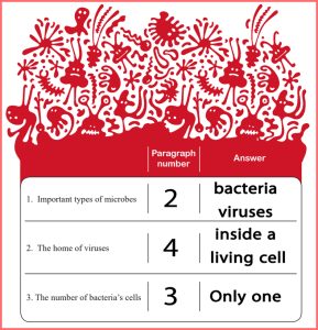 جواب درس ۲ کتاب کار زبان انگلیسی دهم فنی حرفه ای - ماگرتا